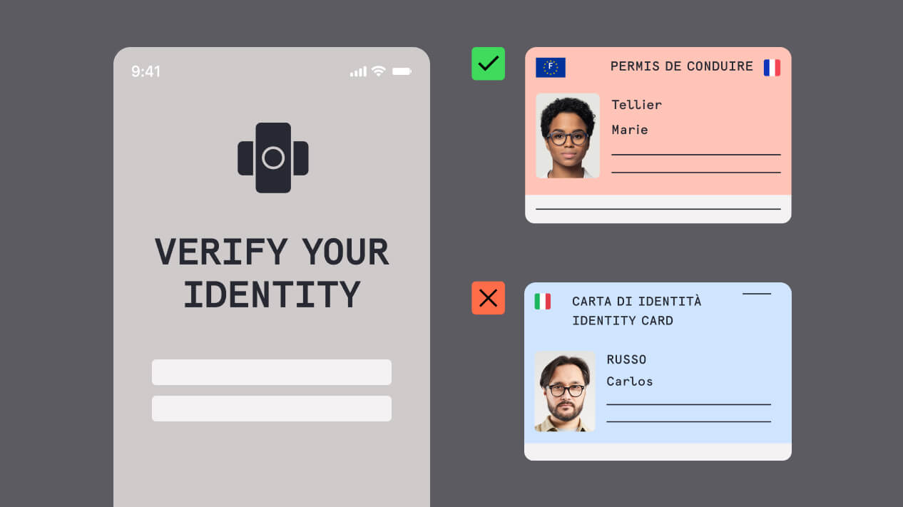 Combatting Financial Crime With Aml And Kyc